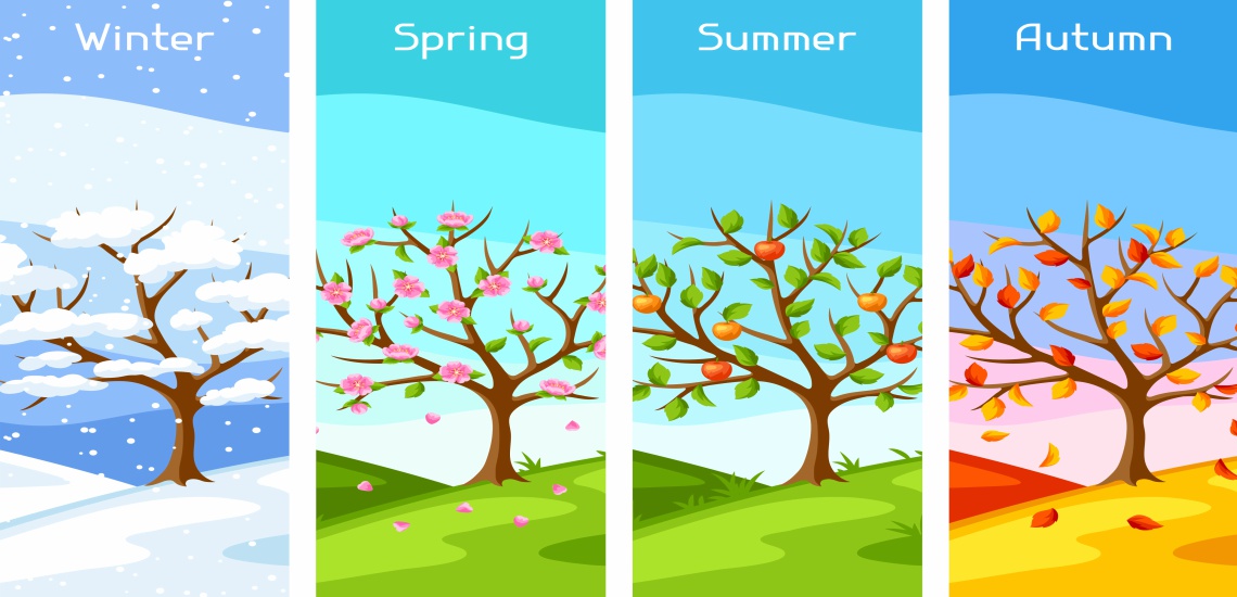 Weather and Seasons - פורטל עובדי הוראה | מרחב פדגוגי